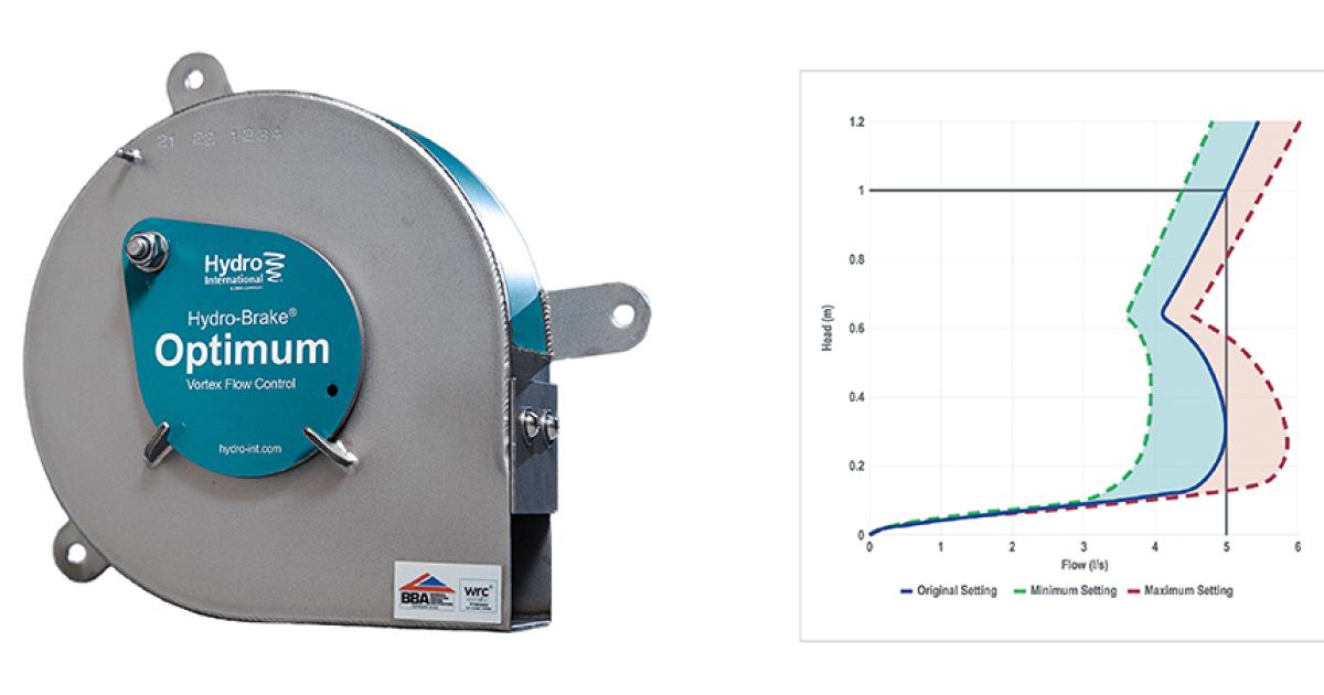 Future-proof design incorporated as standard for our most popular Hydro-Brake Optimum vortex ...